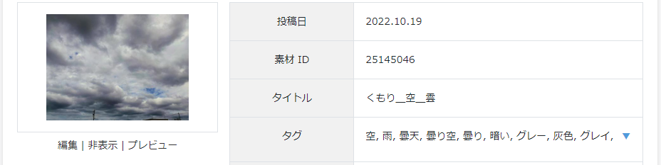 写真（photo）ACで700ダウンロードを達成しました！ | konakia Connect こなきあこねくと